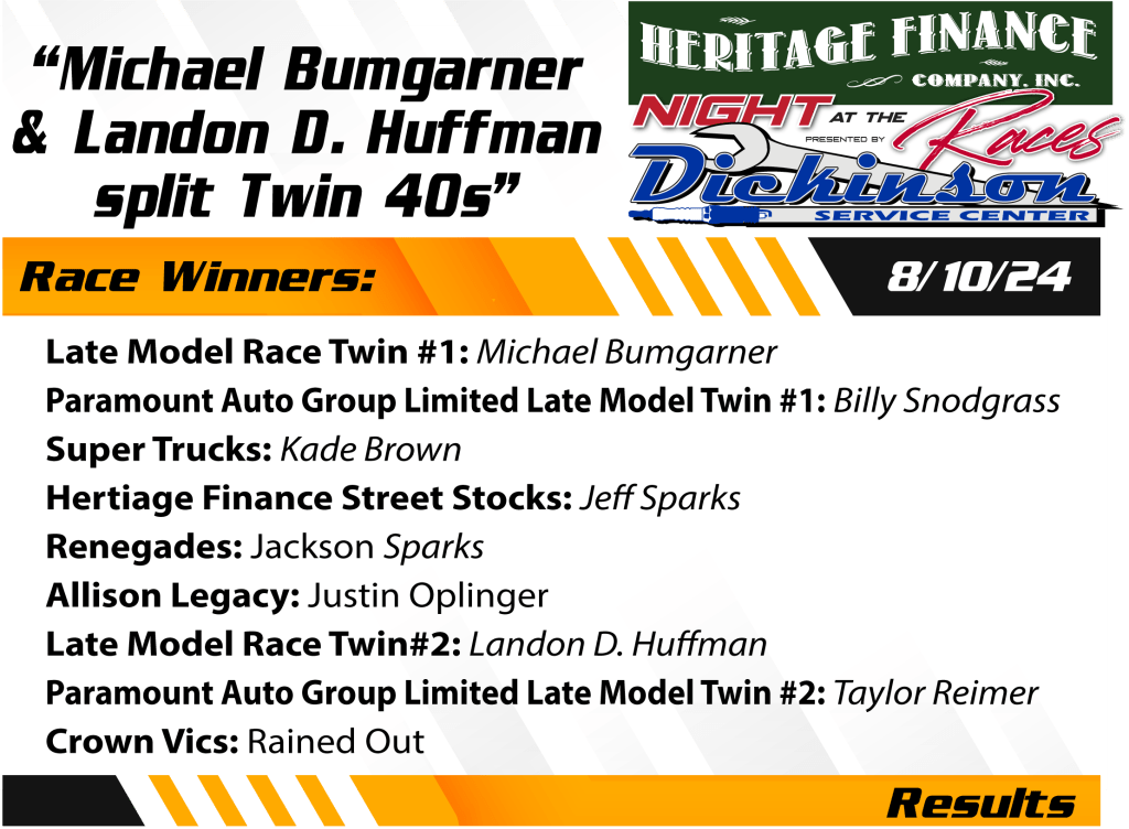 News & Race Results