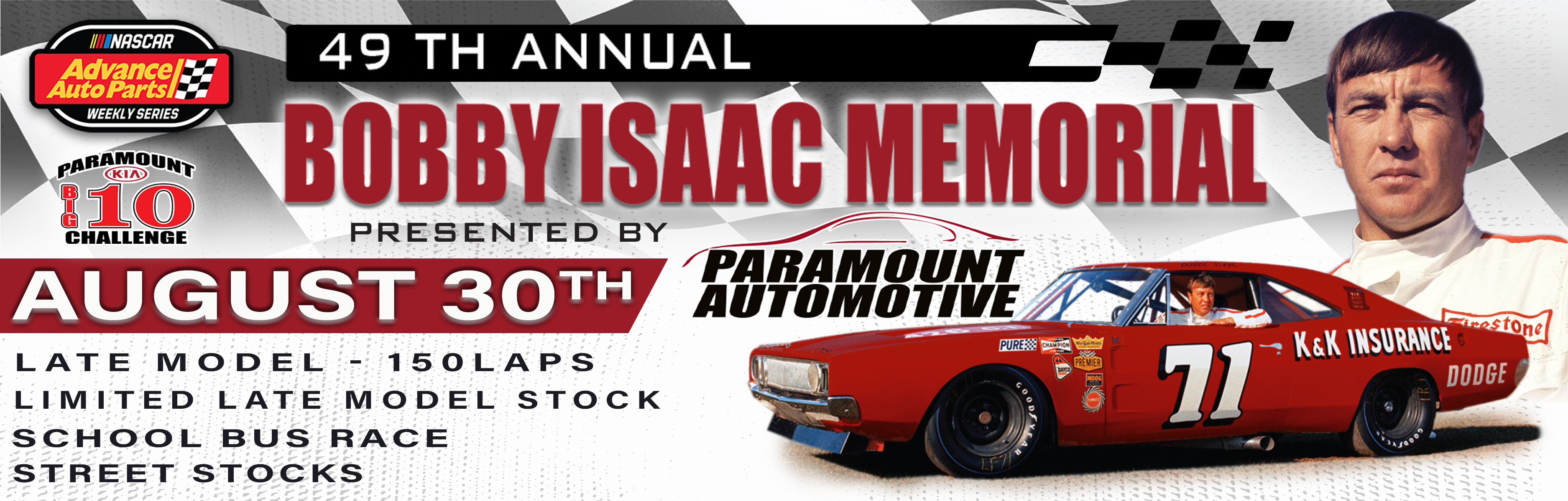 8-30 4×12.5 Bobby Isaac 4