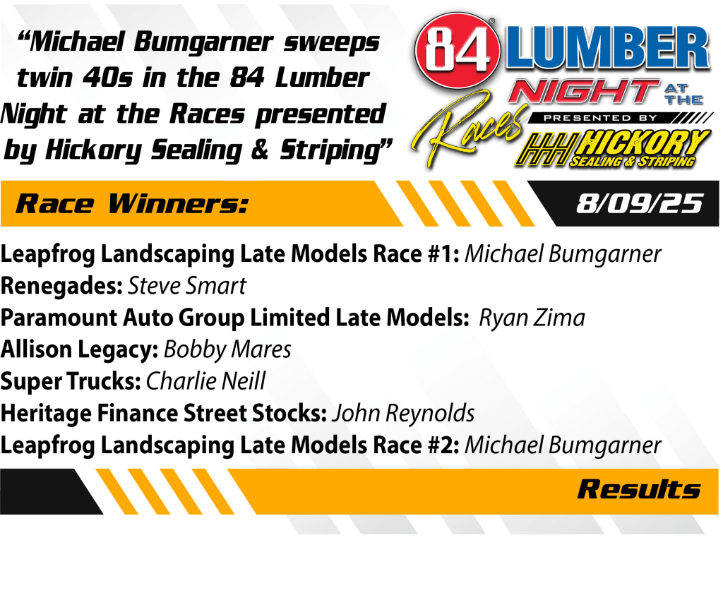 News & Race Results